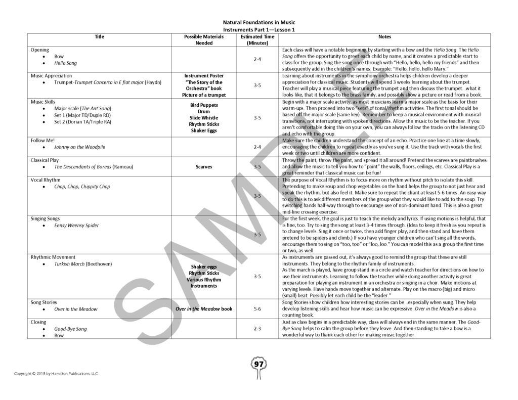 Teacher's Guide Kit – Natural Foundations in MusicNatural Foundations ...